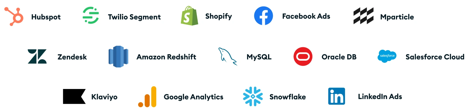 Data Privacy Management Software | Easy Privacy Compliance